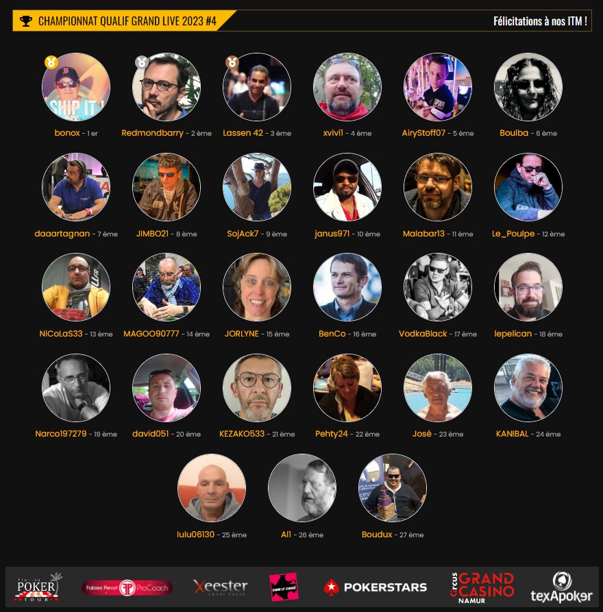 Team BPOKP | Qualif GRAND LIVE 2023